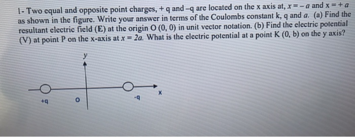 Solved 1- Two equal and opposite point charges, +q and are | Chegg.com