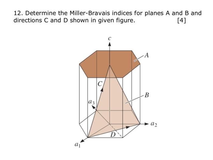 Solved 12. Determine the Miller-Bravais indices for planes A | Chegg.com