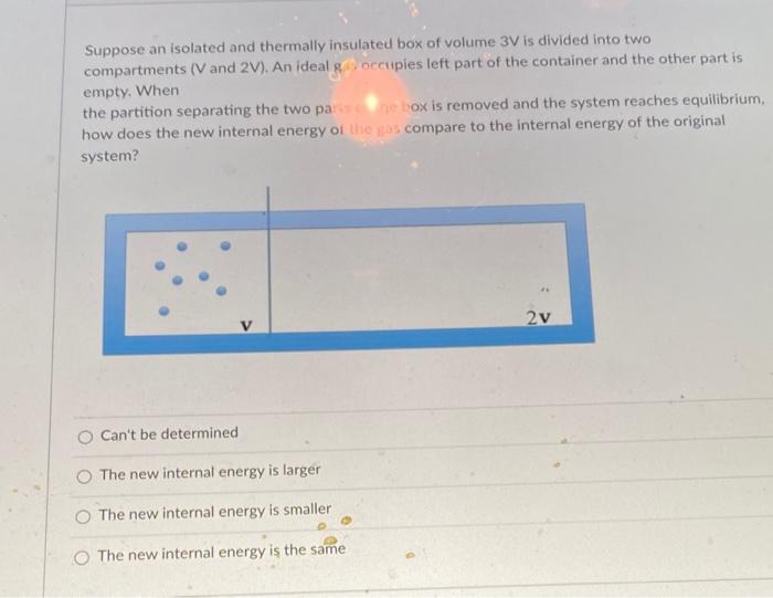 Solved Suppose an isolated and thermally insulated box of | Chegg.com