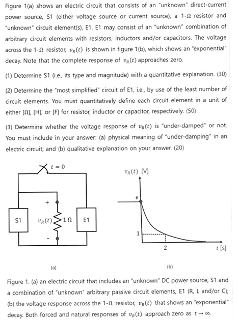 Solved Figure 1(a) ﻿shows an electric circuit that consists | Chegg.com
