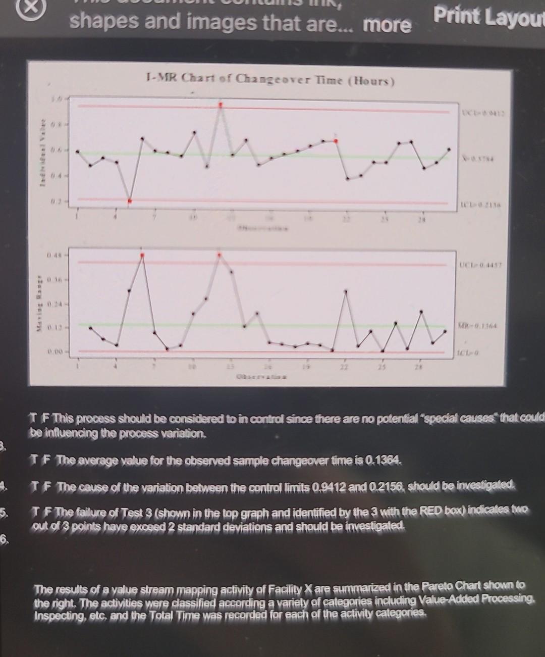 shapes and images that are... more Print Layou I- MR | Chegg.com