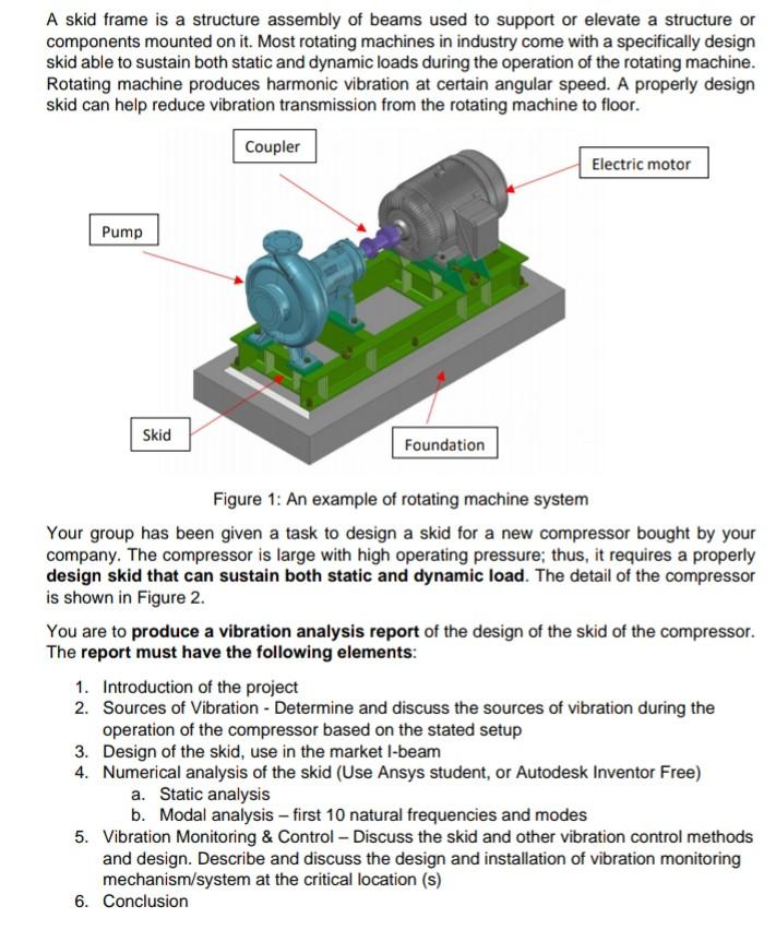 Solved please explain everything with detail. if anything | Chegg.com Solved please explain everything with detail. if anything | Chegg.com