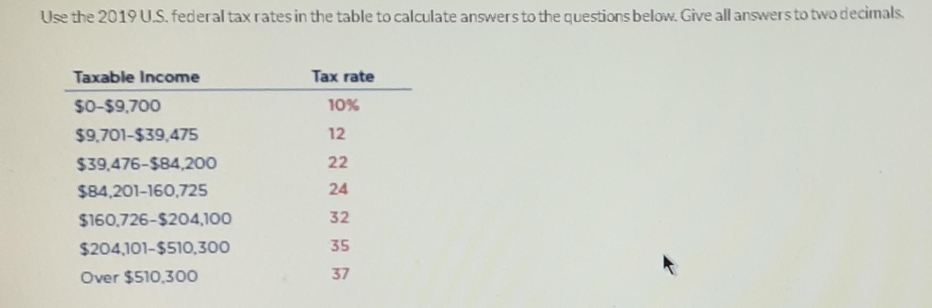 Solved Use the 2019 U.S. federal tax rates in the table to | Chegg.com