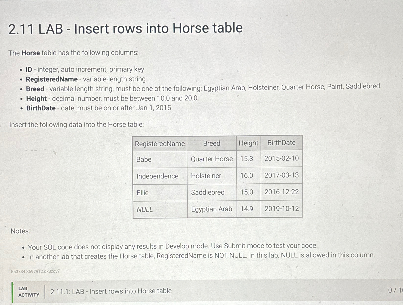 Solved 2.11 ﻿LAB - ﻿Insert rows into Horse tableThe Horse | Chegg.com