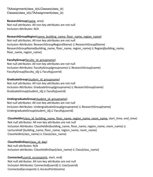 Solved Relational Algebra Queries For answering the | Chegg.com
