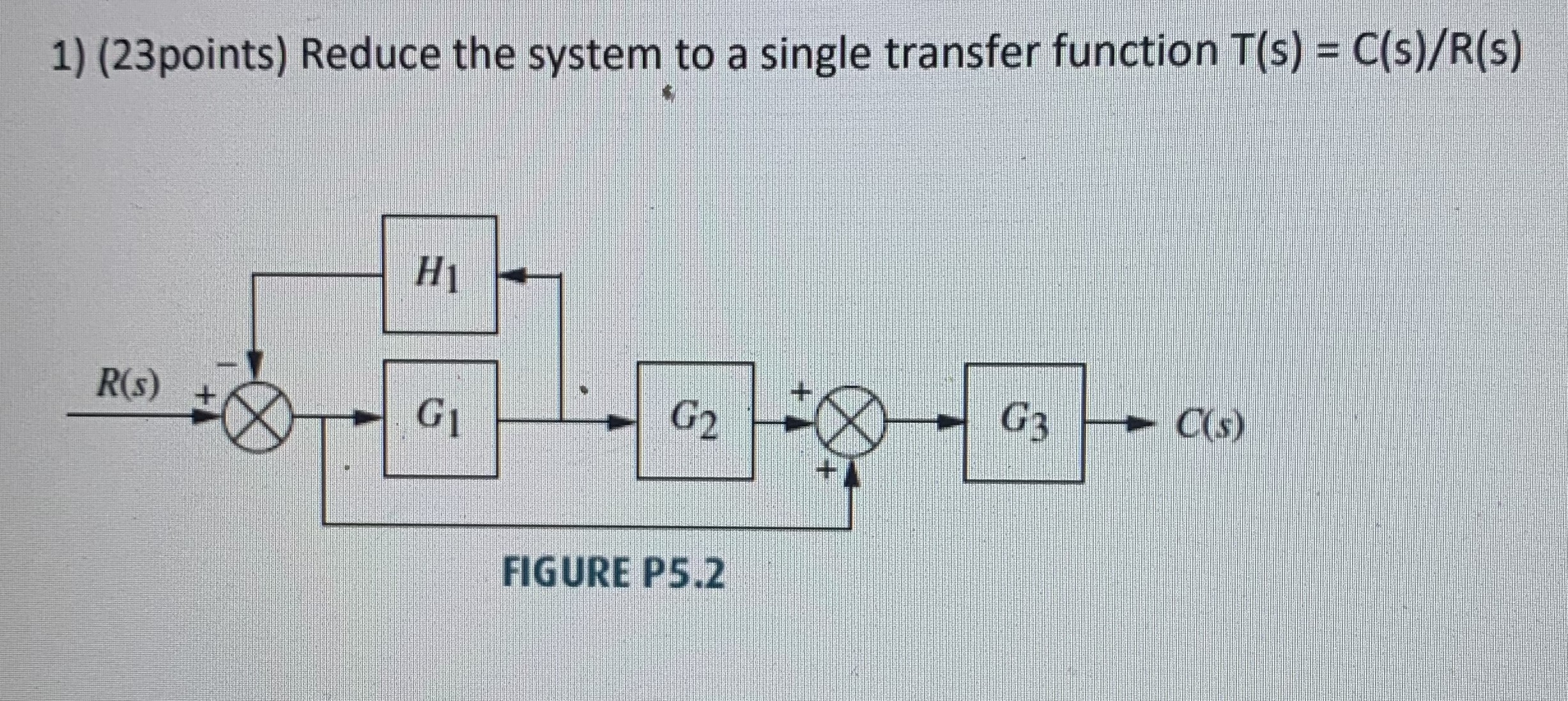 Solved (23points) ﻿Reduce the system to a single transfer | Chegg.com