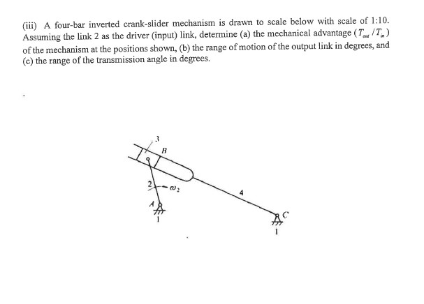 Solved (iii) ﻿A four-bar inverted crank-slider mechanism is | Chegg.com