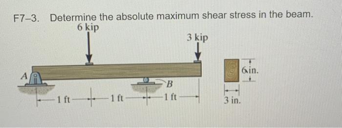Solved F7-3. Determine the absolute maximum shear stress in | Chegg.com Solved F7-3. Determine the absolute maximum shear stress in | Chegg.com