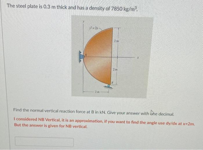Solved The steel plate is 0.3 m thick and has a density of | Chegg.com