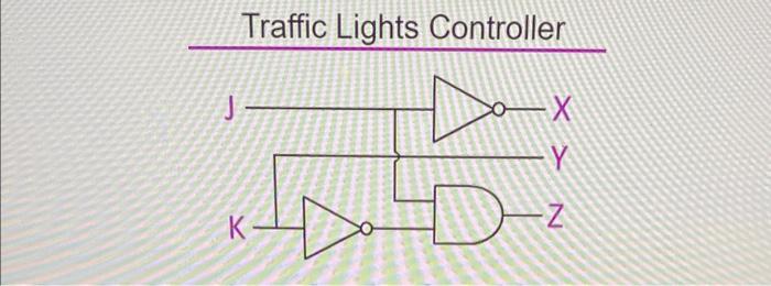 Solved The diagram shows a traffic light controller using | Chegg.com
