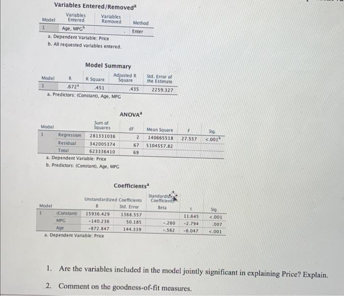 Solved Variables Entered/Removedº Variables Variables Model | Chegg.com