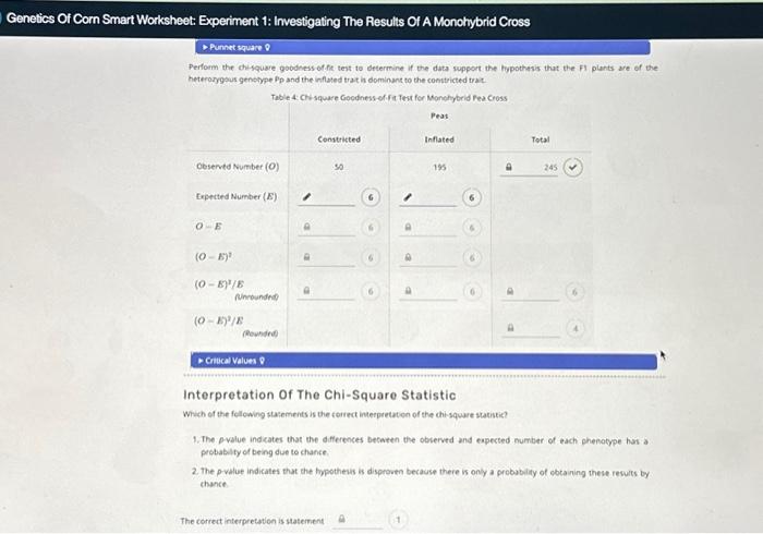 Solved Genetics Of Corn Smart Worksheet: Experiment 1: | Chegg.com