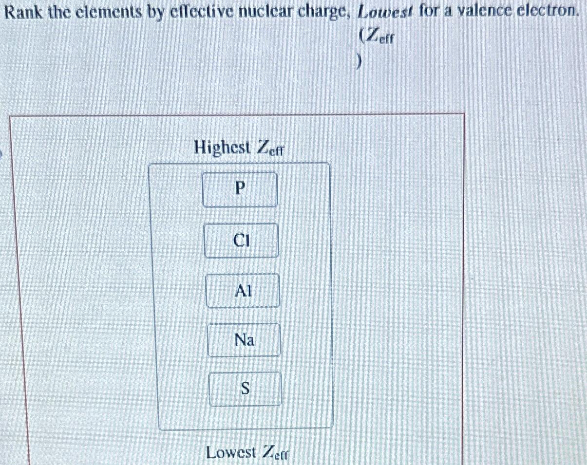 Solved Rank the elements by effective nuclear charge, Lowest | Chegg.com