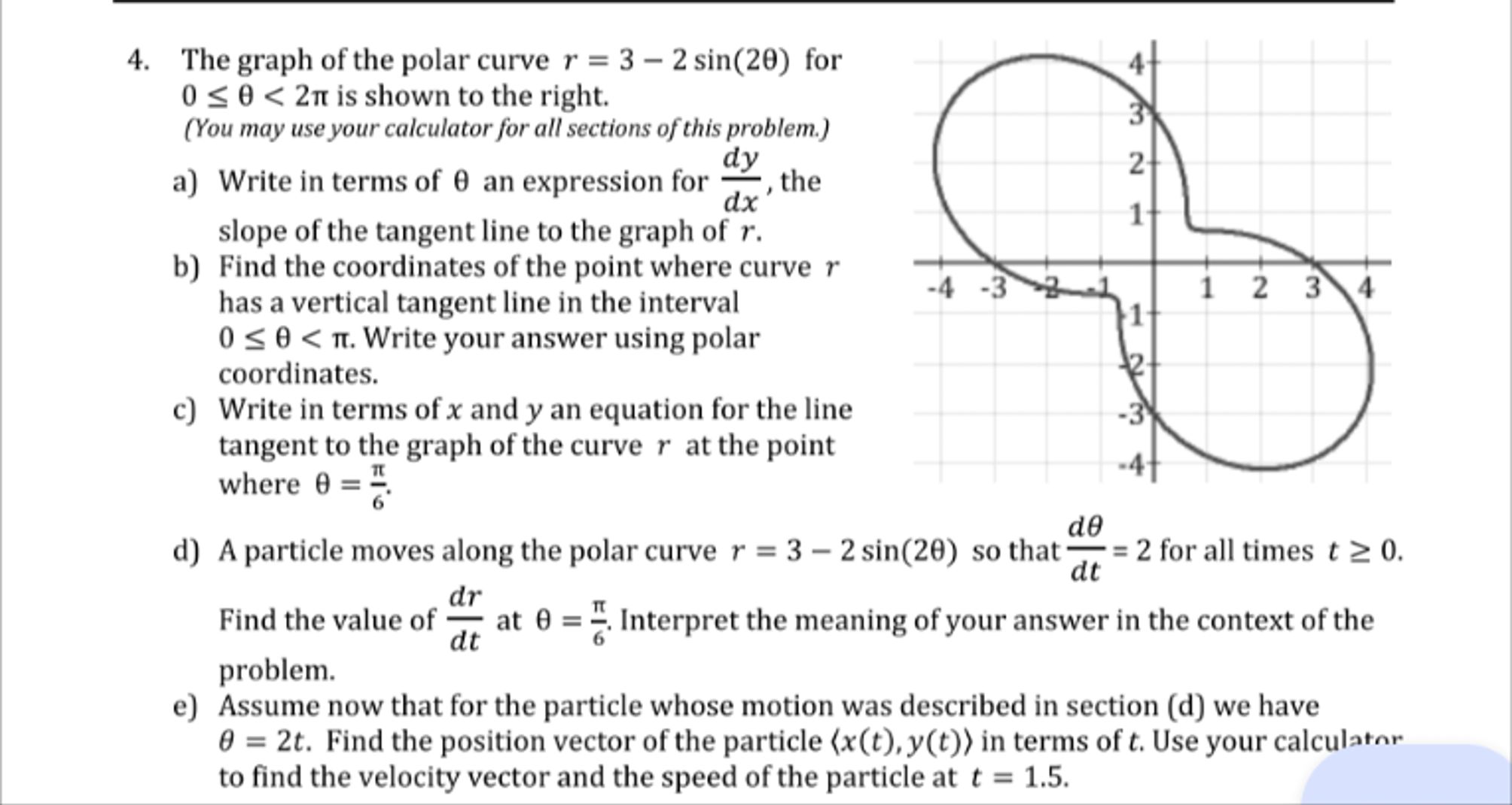 Solved The graph of the polar curve r=3-2sin(2θ) ﻿for0≤θ