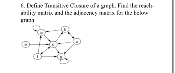 Solved 6. Define Transitive Closure of a graph. Find the | Chegg.com