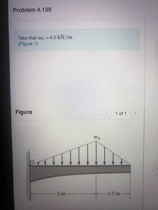 Solved Problem 4.139 Take that wo = 4.0 kN/m. (Figure 1) | Chegg.com