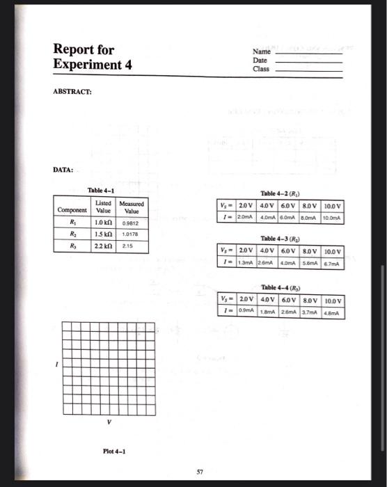 Report for Experiment 4 Name Date Class ABSTRACT: | Chegg.com