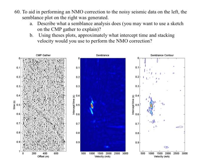 Solved 60. To aid in performing an NMO correction to the | Chegg.com