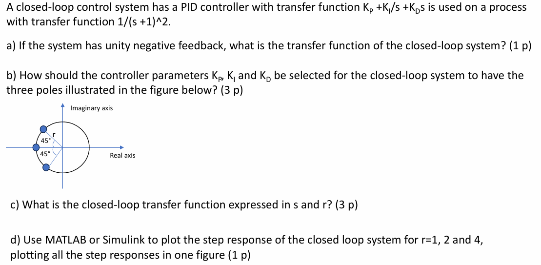 A closed-loop control system has a PID controller | Chegg.com