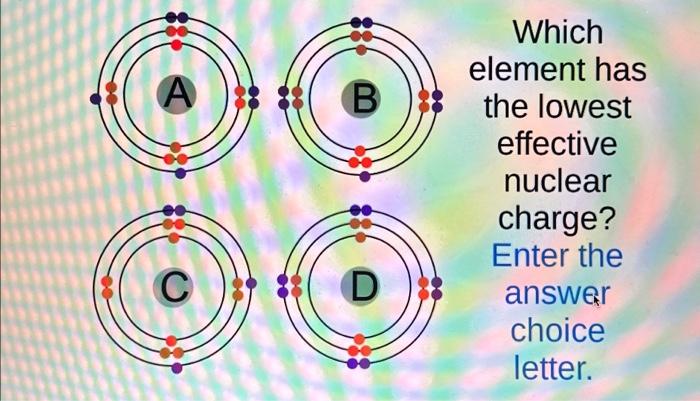 Solved A C B D Which element has the lowest effective | Chegg.com