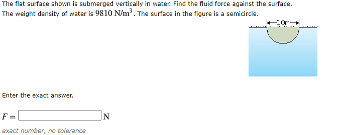 Solved The flat surface shown is submerged vertically in | Chegg.com