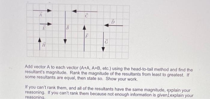 Solved Add vector A to each vector (A+A,A+B, etc.) using the | Chegg.com