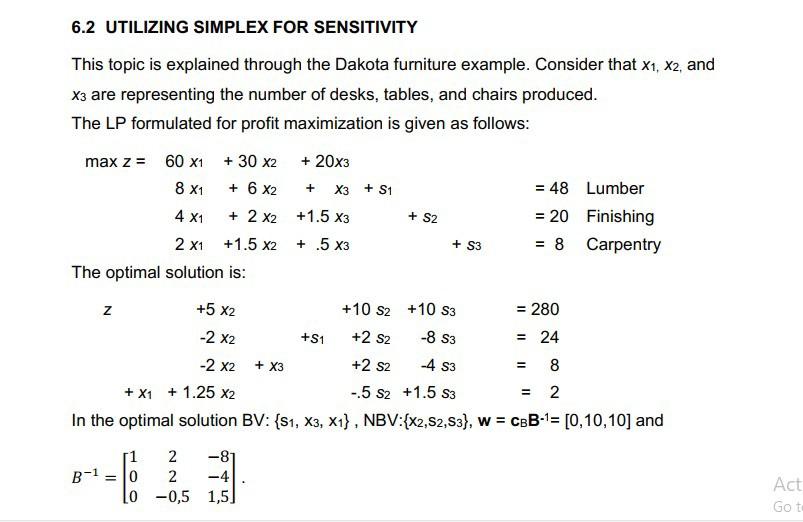 Solved 6.2 UTILIZING SIMPLEX FOR SENSITIVITY This topic is | Chegg.com