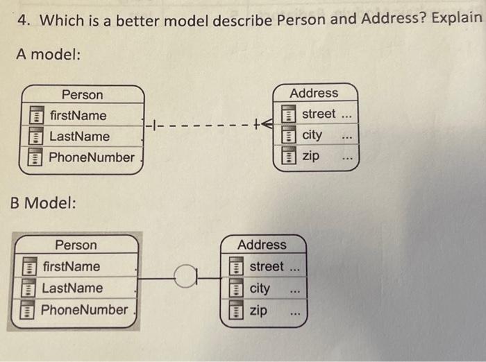 Solved 4. Which is a better model describe Person and | Chegg.com