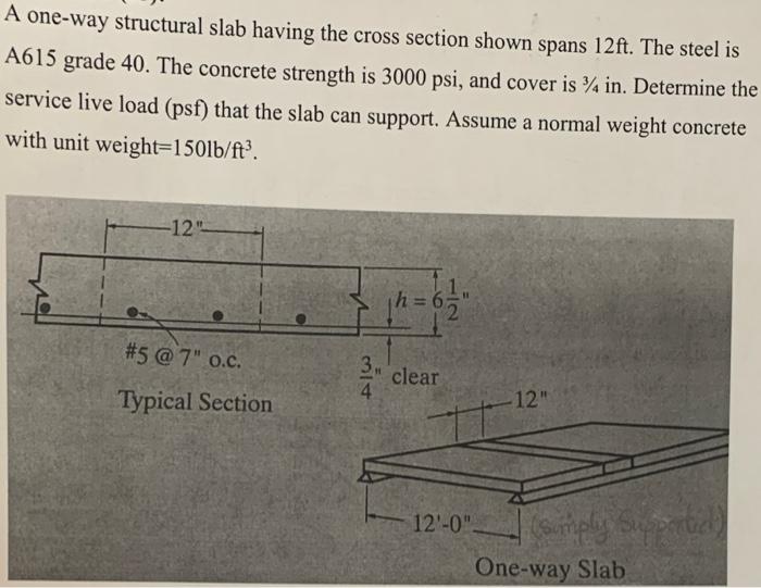 Solved A one-way structural slab having the cross section | Chegg.com