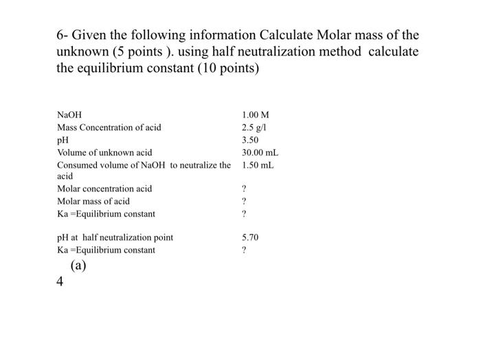 Solved 6- Given the following information Calculate Molar | Chegg.com