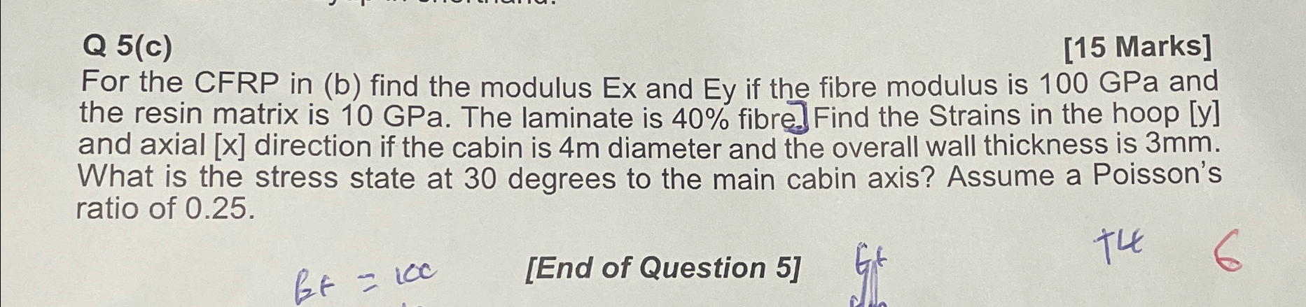 Solved Q 5(c)[15 ﻿Marks]For the CFRP in (b) ﻿find the | Chegg.com