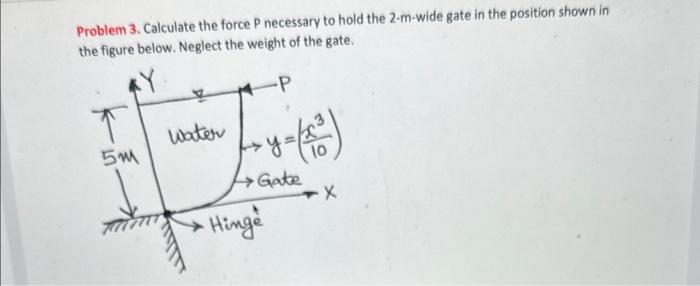 Solved Problem 3. Calculate the force P necessary to hold | Chegg.com