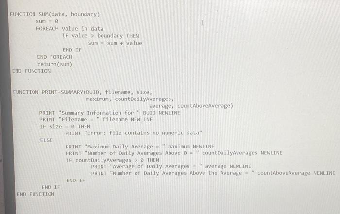 Solved Introduction This assessment task requires you to | Chegg.com