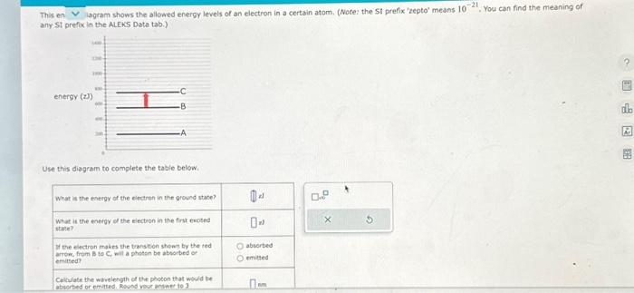 Solved This en agram shows the allowed energy levels of an | Chegg.com