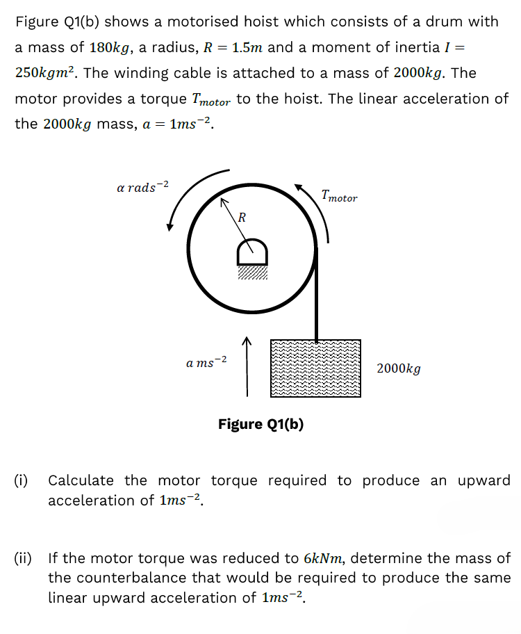 Solved Figure Q1(b) ﻿shows a motorised hoist which consists | Chegg.com