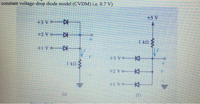 Solved constant voltage-drop diode model (CVDM) i.e. 0.7 V) | Chegg.com