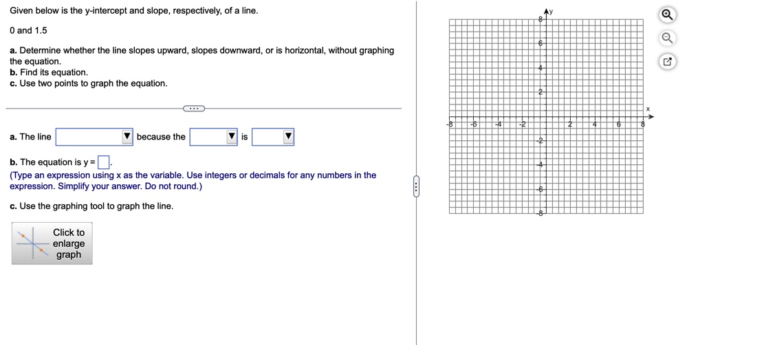 Solved Given below is the y-intercept and slope, | Chegg.com