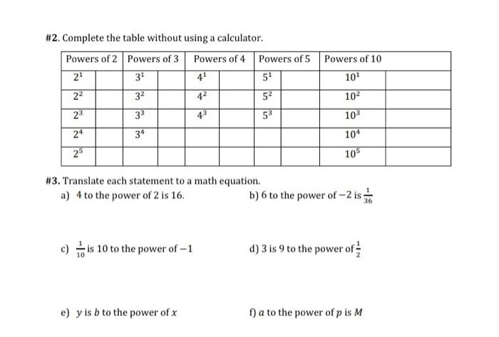 Solved Powers of 10 #2. Complete the table without using a | Chegg.com