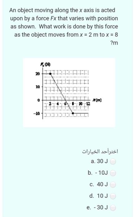 Solved An object moving along the x axis is acted upon by a | Chegg.com