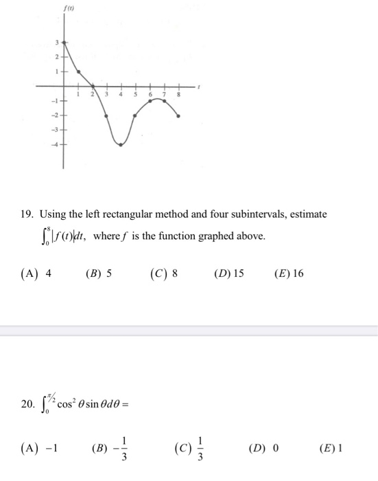 Solved 19. Using the left rectangular method and four | Chegg.com