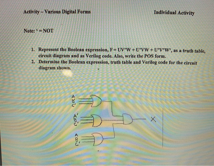Solved Activity - Various Digital Forms Individual Activity | Chegg.com