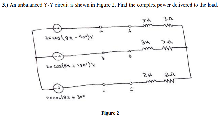 Solved 3.) ﻿An unbalanced Y-Y ﻿circuit is shown in Figure 2. | Chegg.com