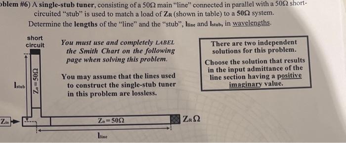 Solved lem \#6) A single-stub tuner, consisting of a 50Ω | Chegg.com