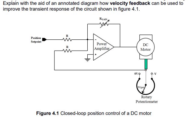 Solved Explain with the aid of an annotated diagram how | Chegg.com
