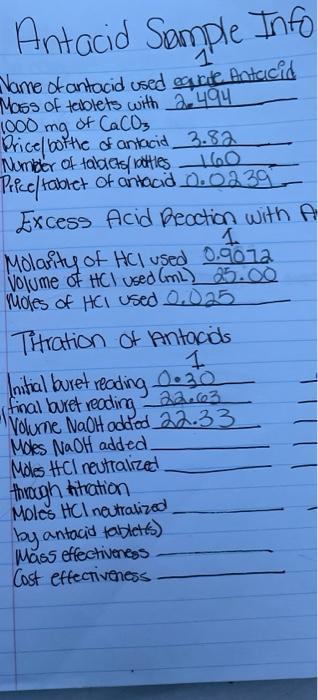 Solved Antacid Sample Info. @ Name of antacid used carde | Chegg.com