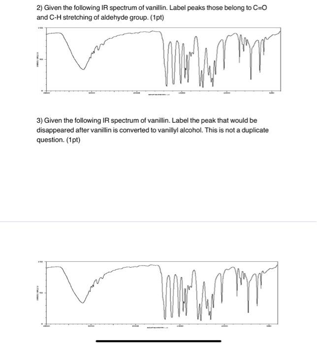 Solved 2) Given the following IR spectrum of vanillin. Label | Chegg.com