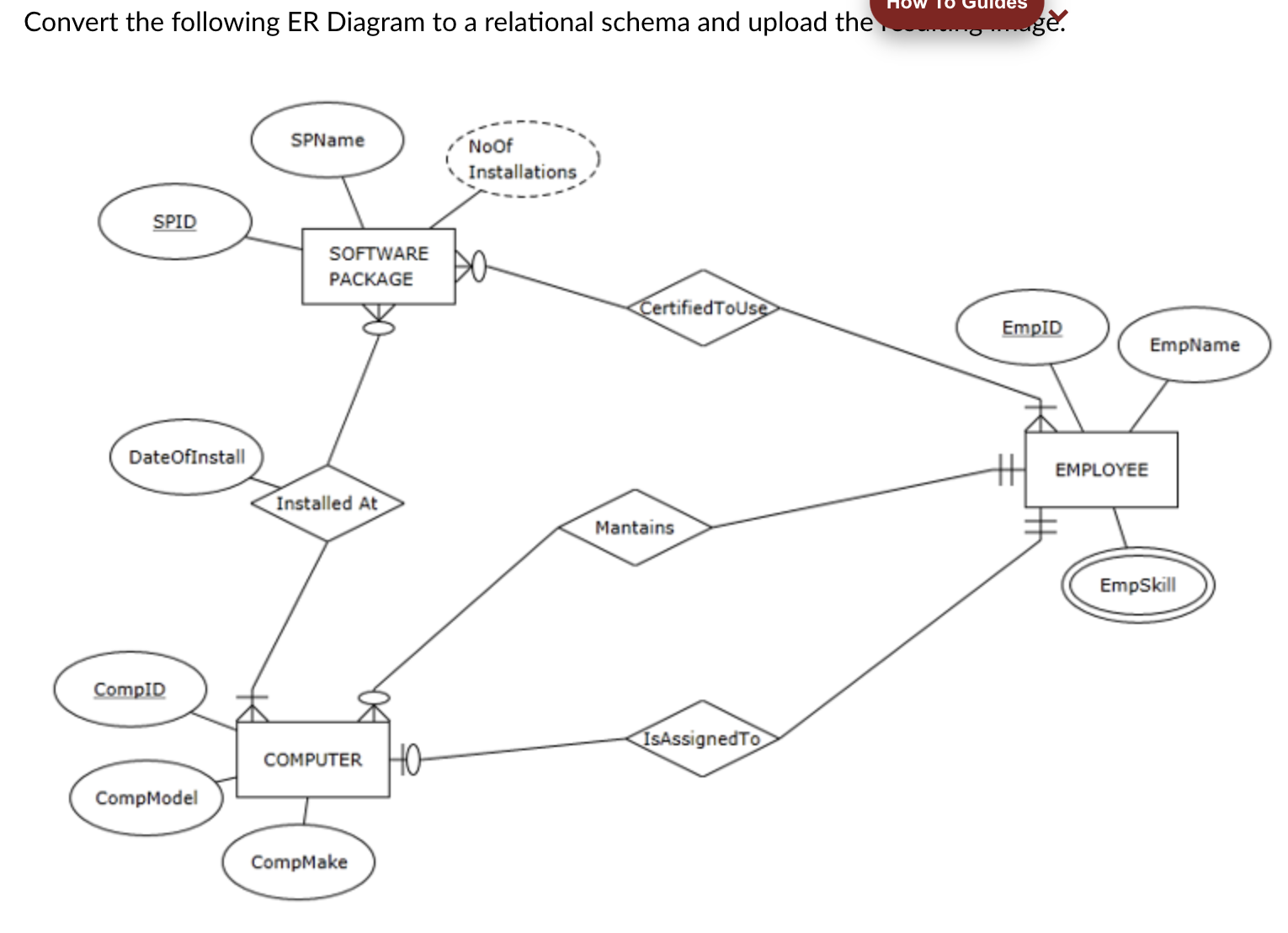 Convert the following ER Diagram to a relational | Chegg.com