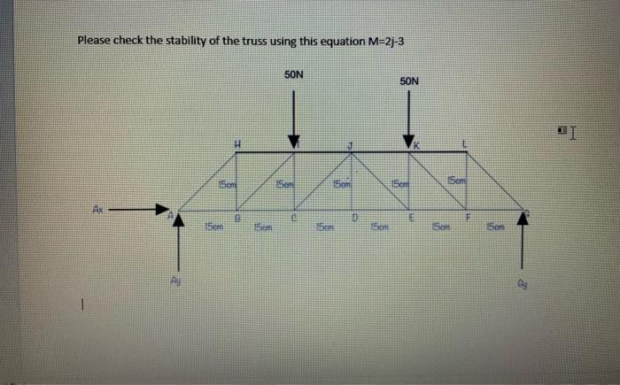 Solved Please check the stability of the truss using this | Chegg.com