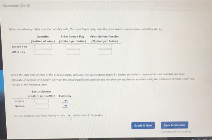 Solved CENGAGE MINDTAP Homework (Ch 05) 10. Price elasticity | Chegg.com