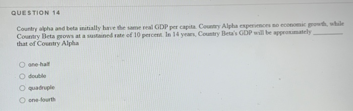 Solved QUESTION 14 Country alpha and beta initially have the | Chegg.com